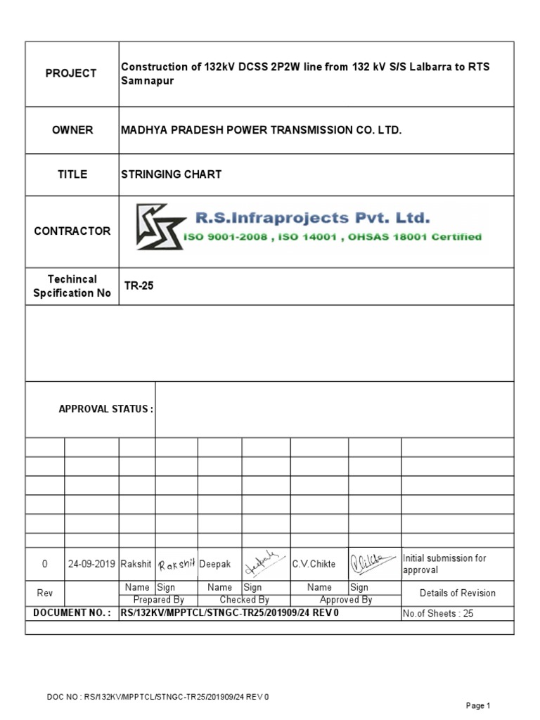 MPPTCL TR-25 String Chart (Opgw) | PDF