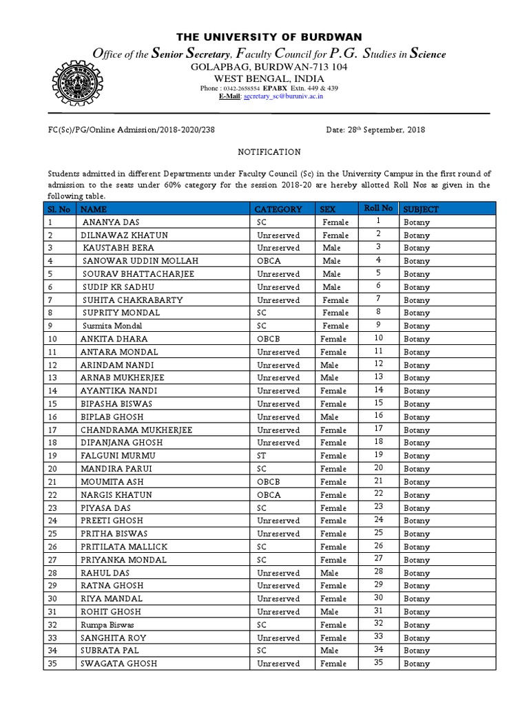Class Roll No | PDF