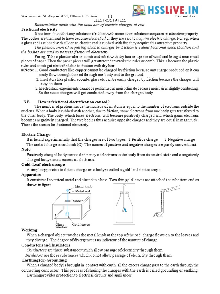 Hsslive-XII-Physics-1. ELECTROSTATICS | PDF