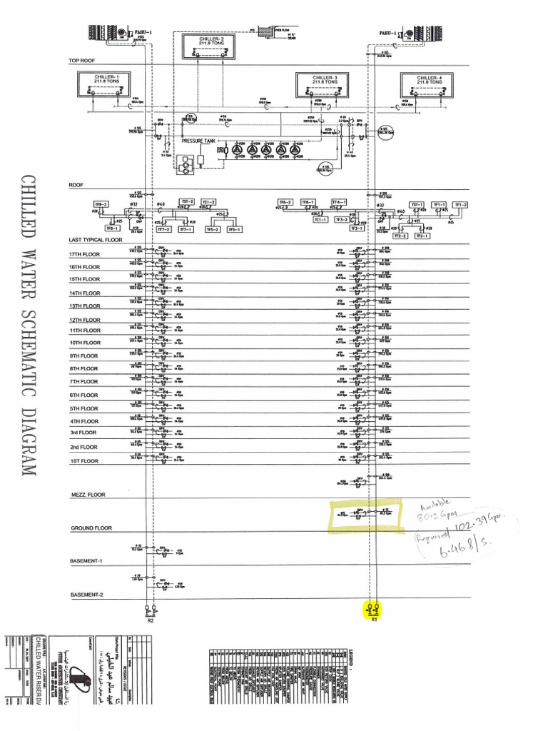 CHW Riser Diagram City Bank | PDF