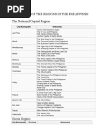 Region 3 Festivals | PDF