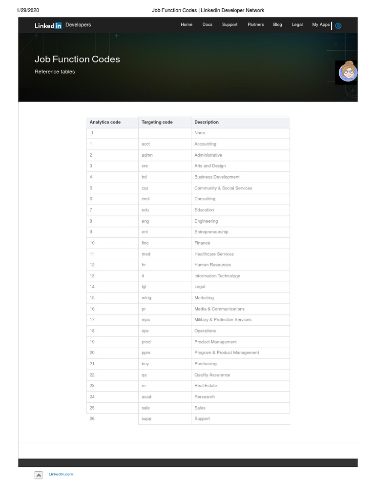 Job Function Codes - LinkedIn Developer Network | PDF