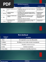 Cash Advance Liquidation Form | PDF