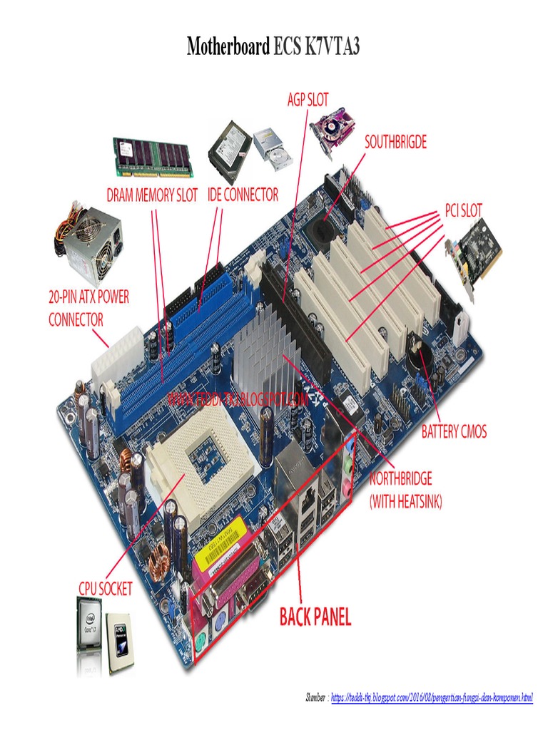 Motherboard ECS K7VTA3 | PDF