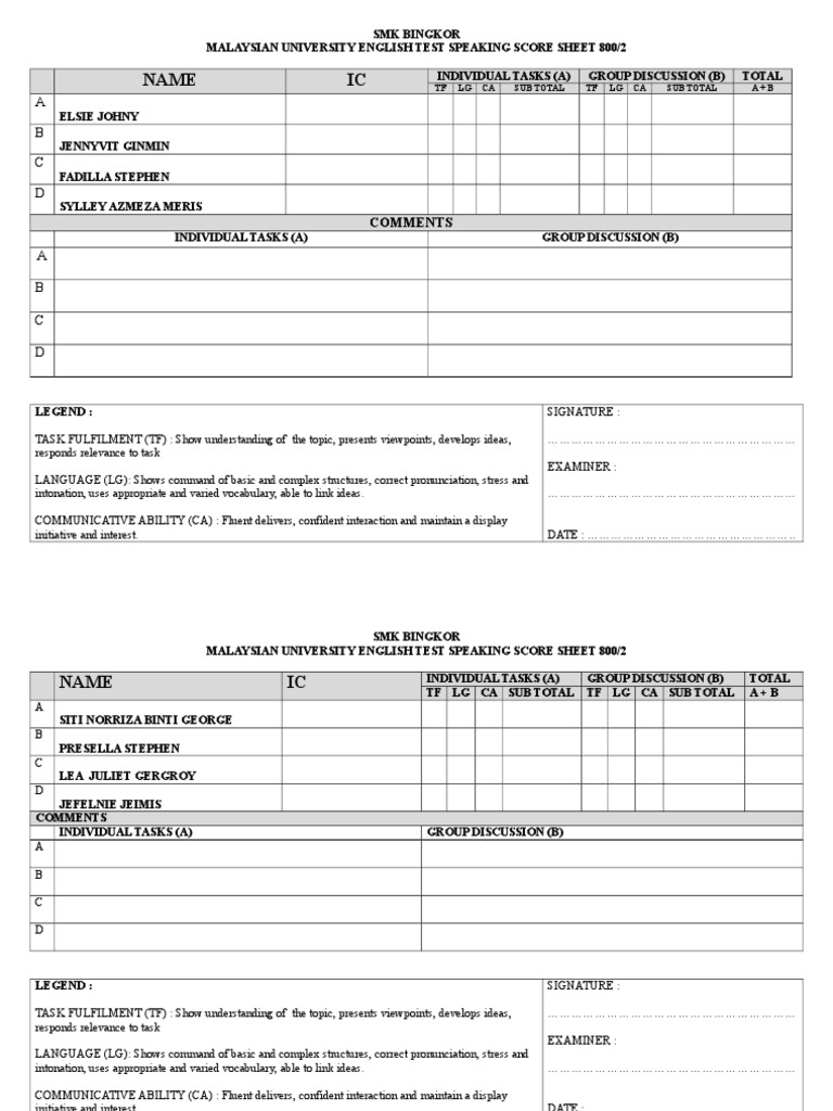 Muet Speaking Score Sheet | PDF