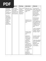 NCP - Acute Abdominal Pain