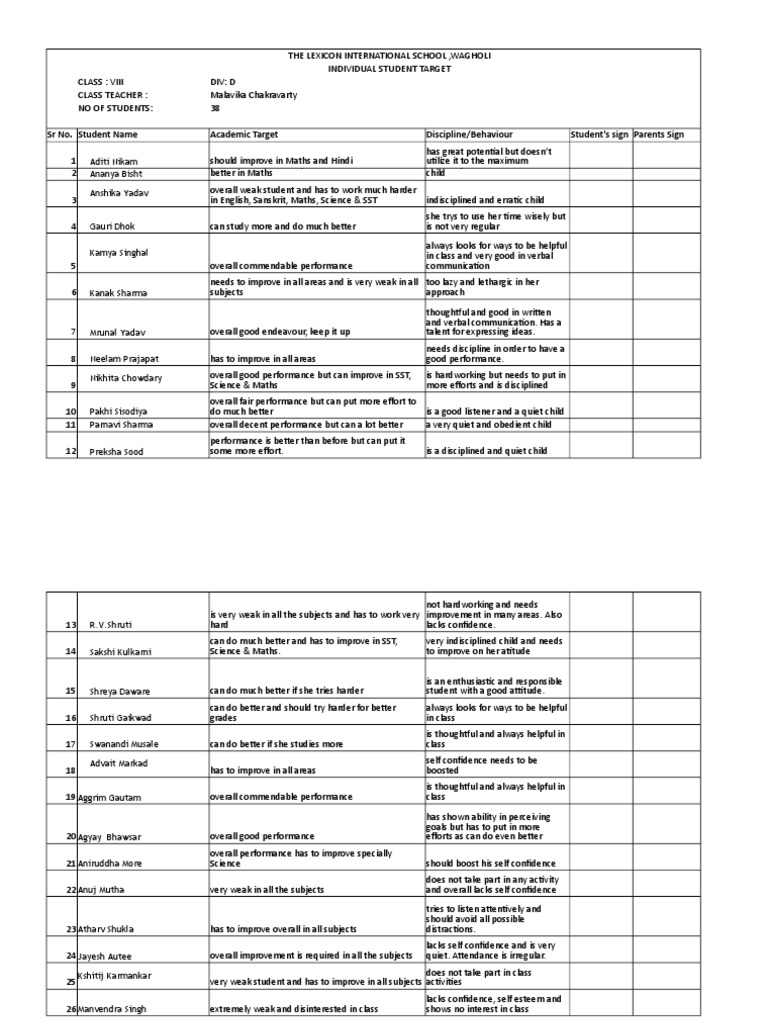 Grade 8 Student Performance Report | PDF