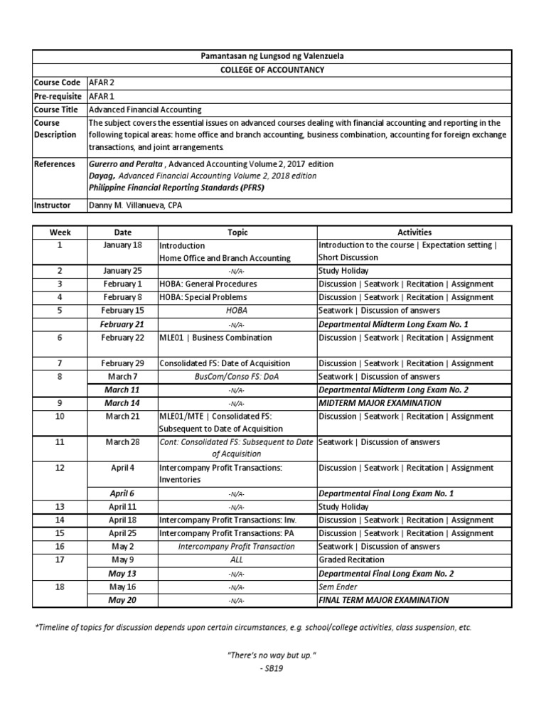 AFAR 2 Advanced Accounting Syllabus | PDF