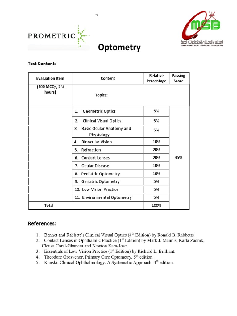 Optometry Exam Content and References | PDF