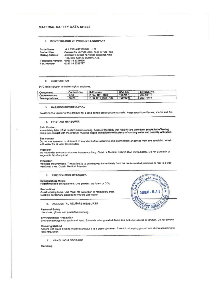 MSDS - Multiplast PVC Glue | PDF