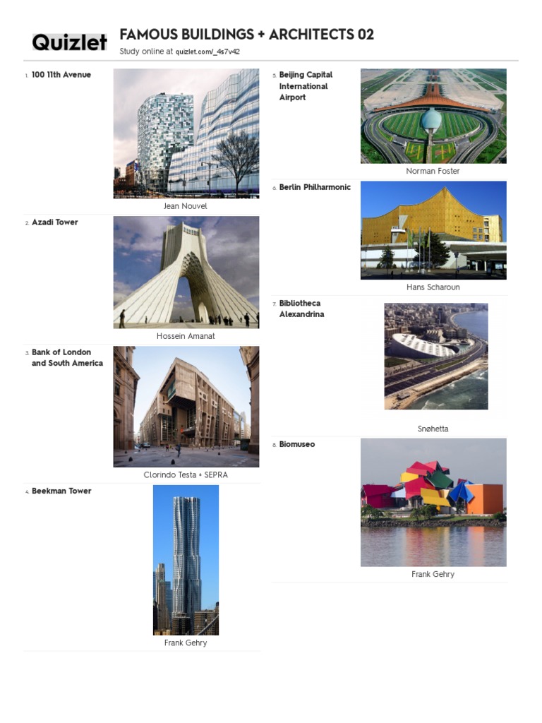 Famous Architect Buildings - 1 | PDF