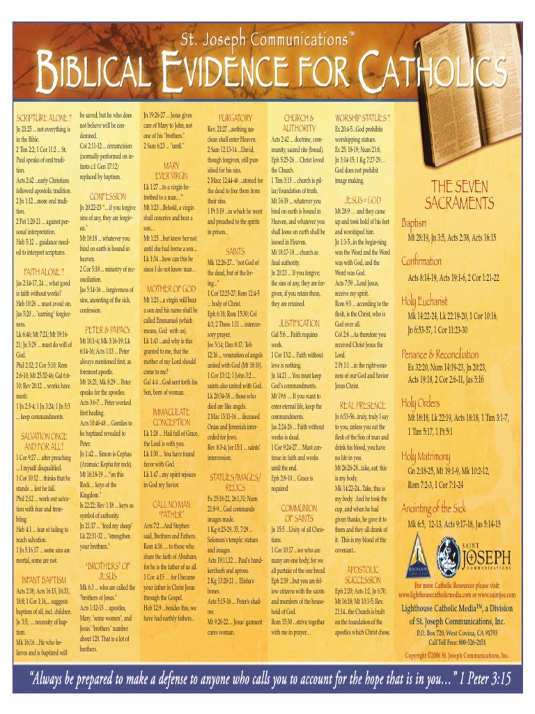 Apologetics Brochure Color PDF | PDF