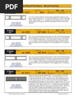 Design No. UL U419: (610 MM) 24" (610 MM) 24" | PDF | Drywall ...