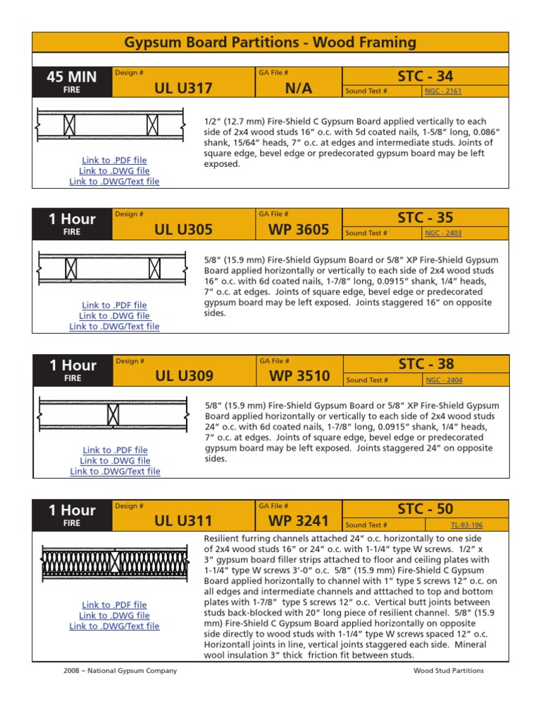 Wood Stud Partitions | PDF | Drywall | Framing (Construction)