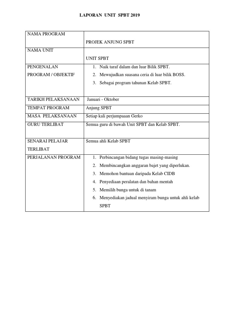 Laporan Program Unit Kelab SPBT 2018 | PDF