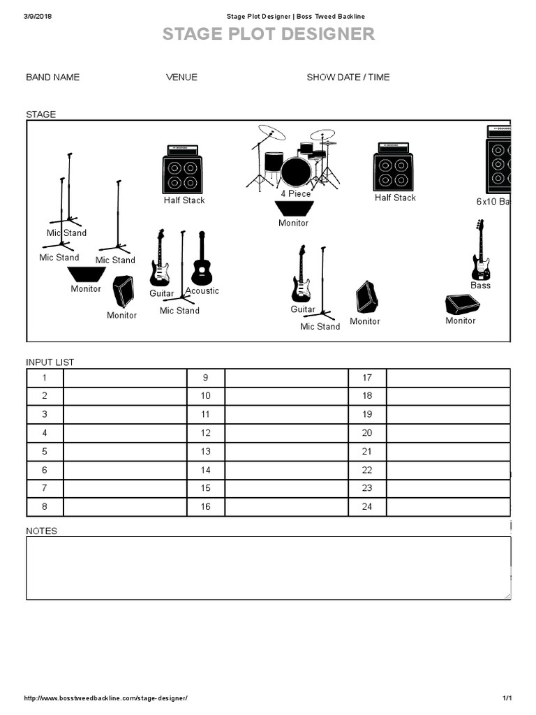 Stage Plot Designer - Boss Tweed Backline | PDF