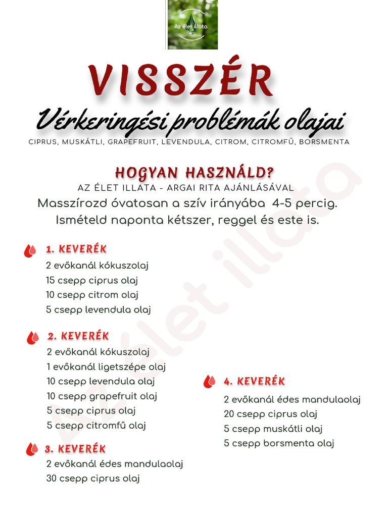 Visszér Face | PDF