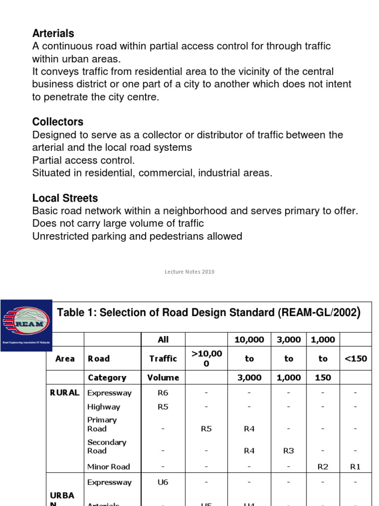 Road Design Standards Guide | PDF | Technology & Engineering