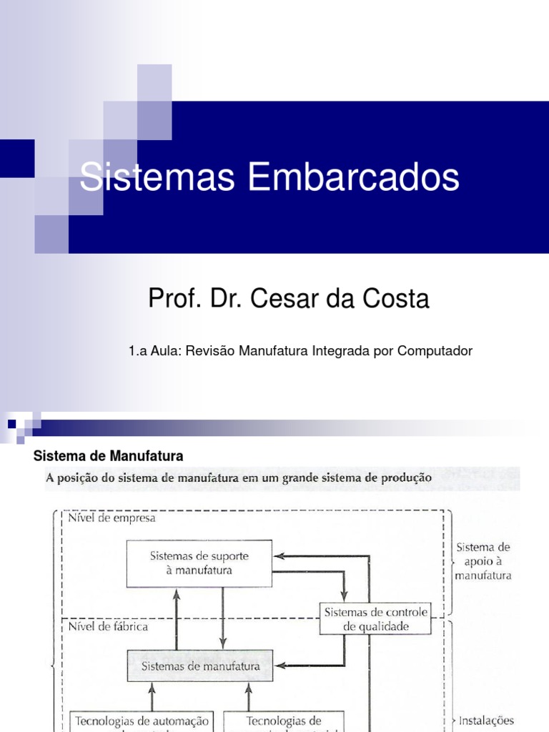 Sistemas Embarcados na Manufatura 4.0 | PDF | Negócios | Computadores