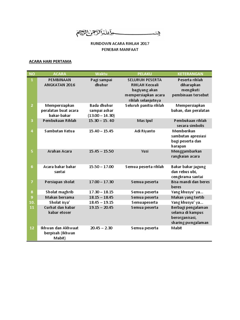 Rundown Rihlah | PDF
