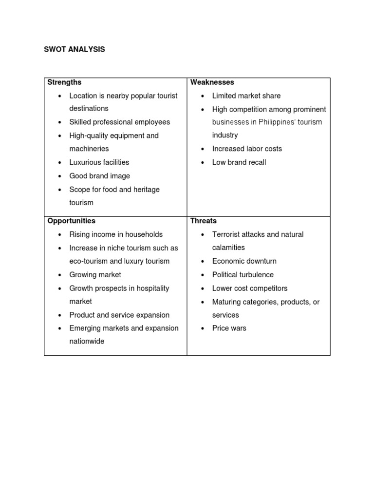 Swot Analysis | PDF | Politics