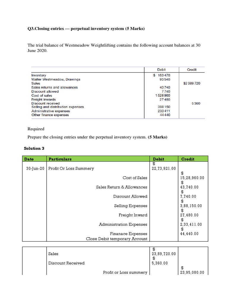 Closing Entries Perpetual Inventory System PDF | PDF