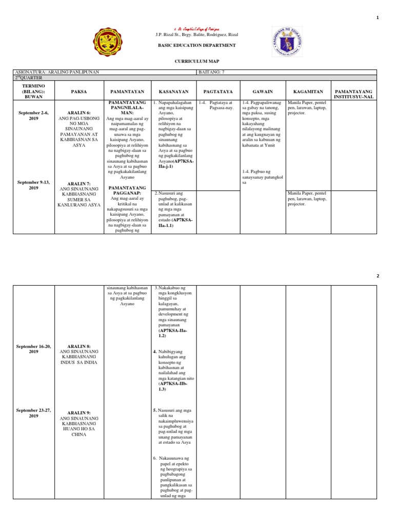 7 - 2ND Ap Cmap | PDF
