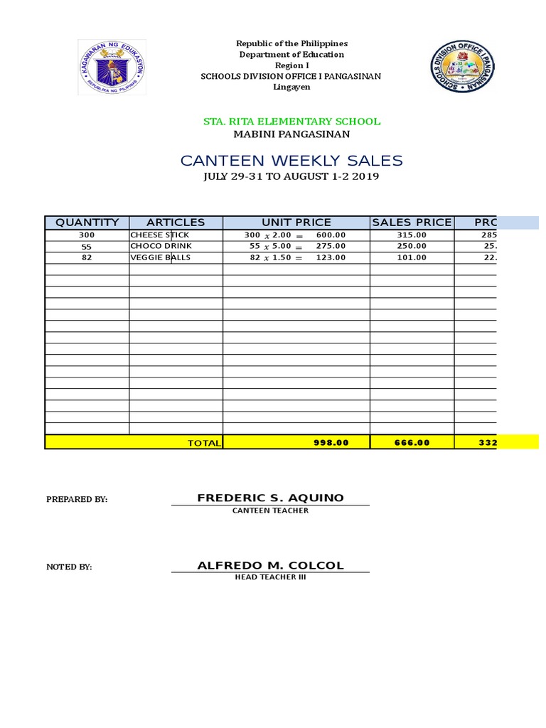 Canteen Report Weekly Report (August) | PDF