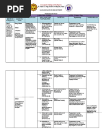 Curriculum Map Filipino 7 | PDF