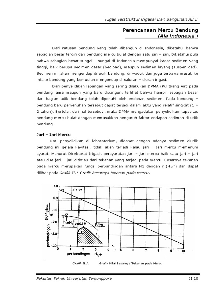 Perencanaan Mercu Bendung di Irigasi | PDF