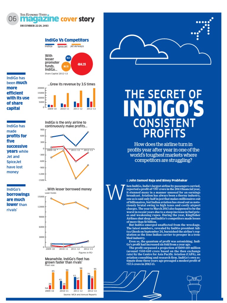 Indigo Story PDF | PDF
