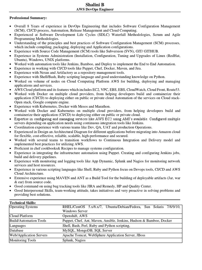 Shalini - AWS DevOps Resume | PDF | Art | Computers