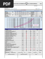 Astm D 3515 | PDF | Deportes | Business