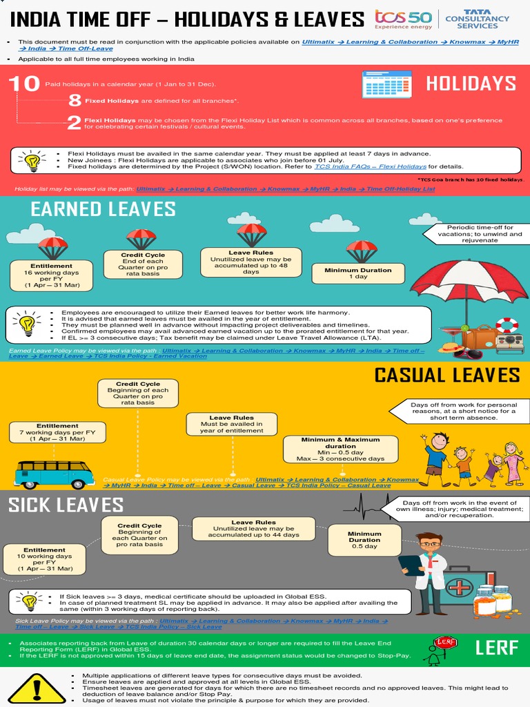 India Time Off - A Comprehensive Guide to Holidays, Leaves and Time Off ...