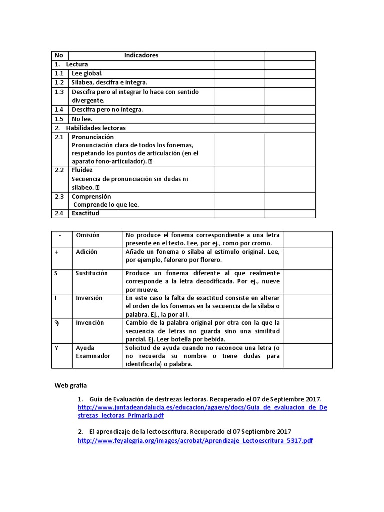 Evaluación de Habilidades Lectoras | PDF | Crecimiento personal y ...