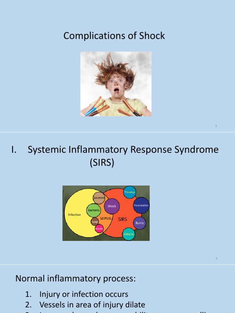 Complications of Shock | PDF