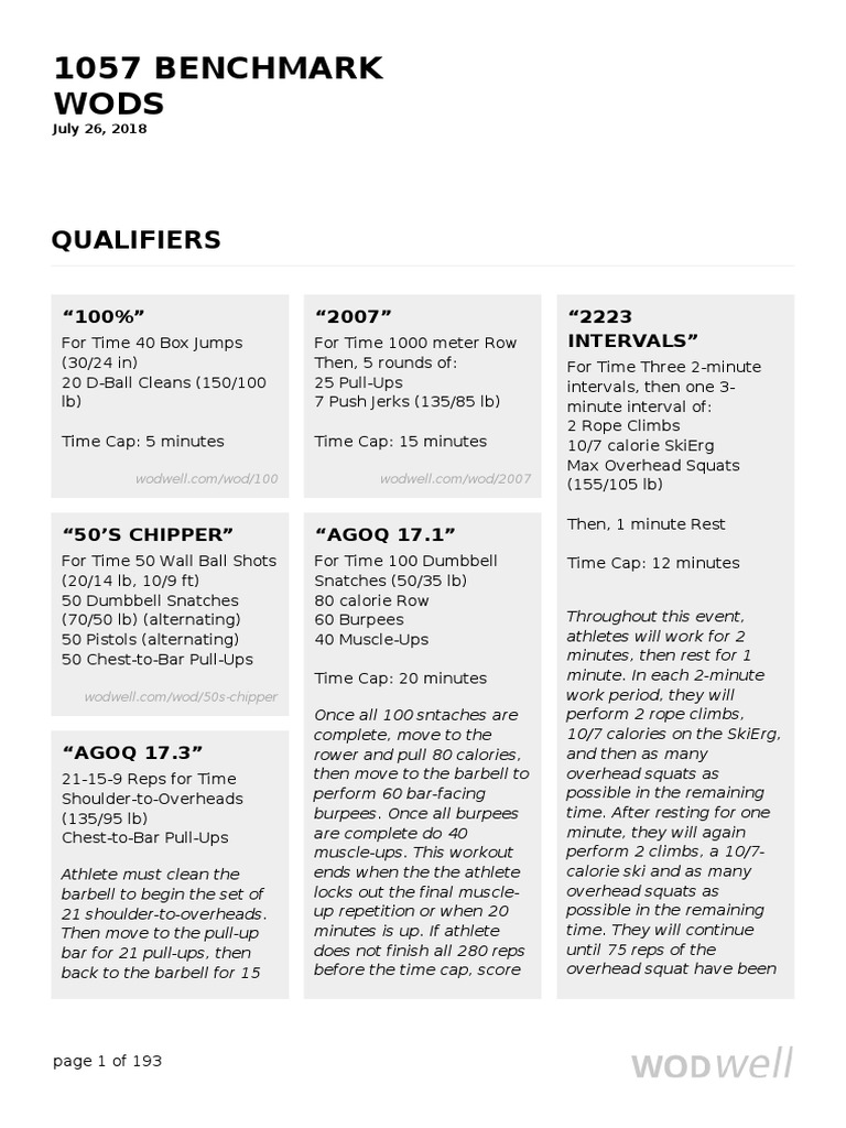 1057 Wods | PDF