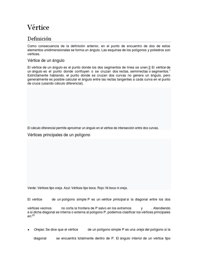 Definición y Tipos de Vértices | PDF | Métodos y materiales de enseñanza