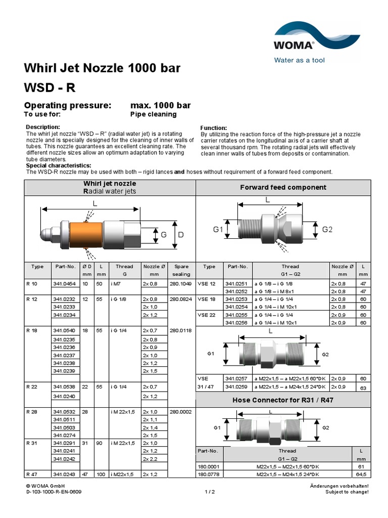1 Whirl Jet Nozzle WSD-R 1000 - 0609 EN | PDF