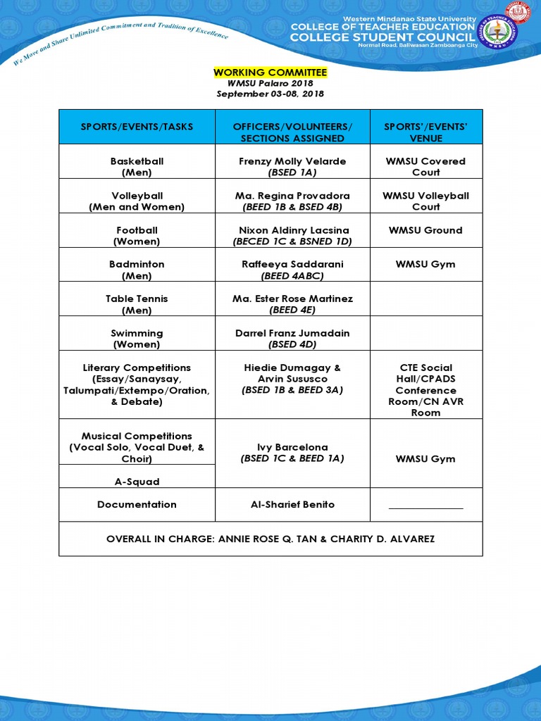 Working Committee | PDF
