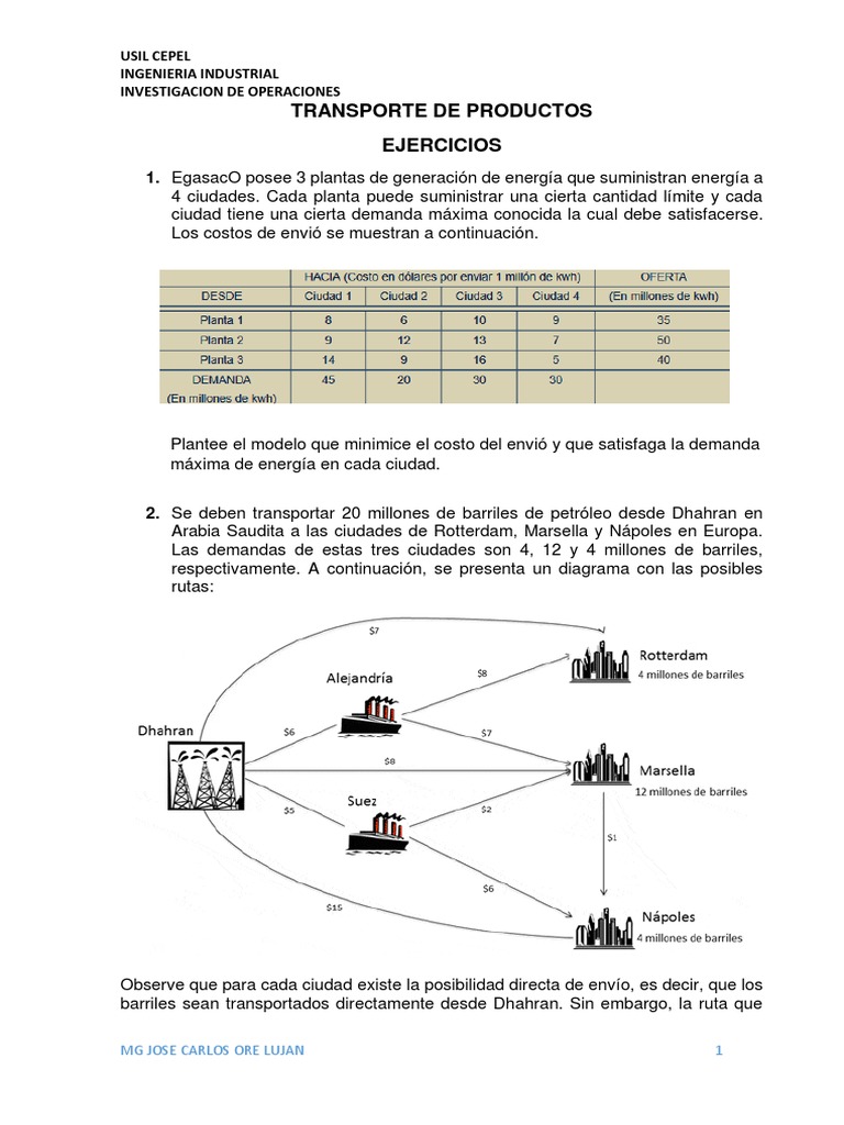 Modelos de Transporte Transbordo y Asignacion Ejercicios | PDF