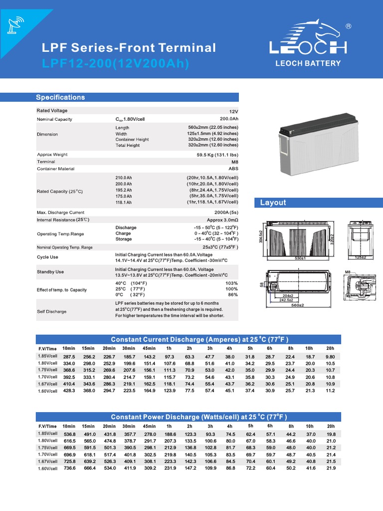 LB LPF12 200 PD en V1.1 201904 | PDF