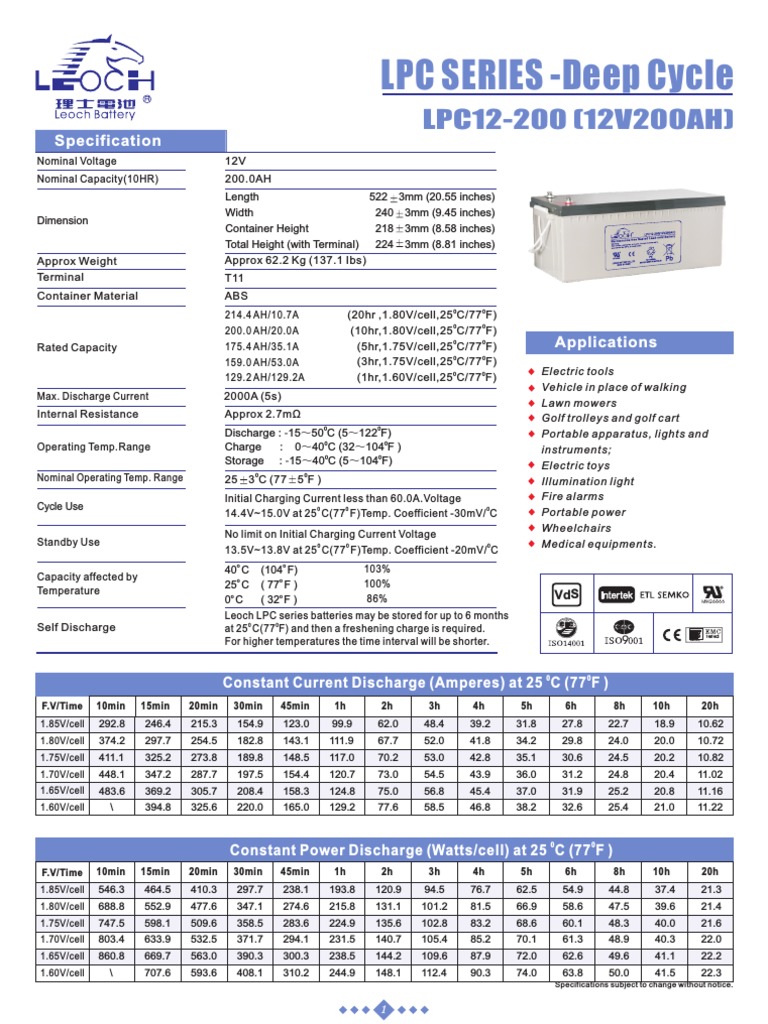 LPC12 200 | PDF