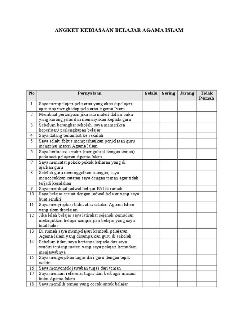 Kebiasaan Belajar Agama Islam Siswa | PDF