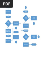 Formato Vale de Entrada de Mercancia de Almacen | PDF