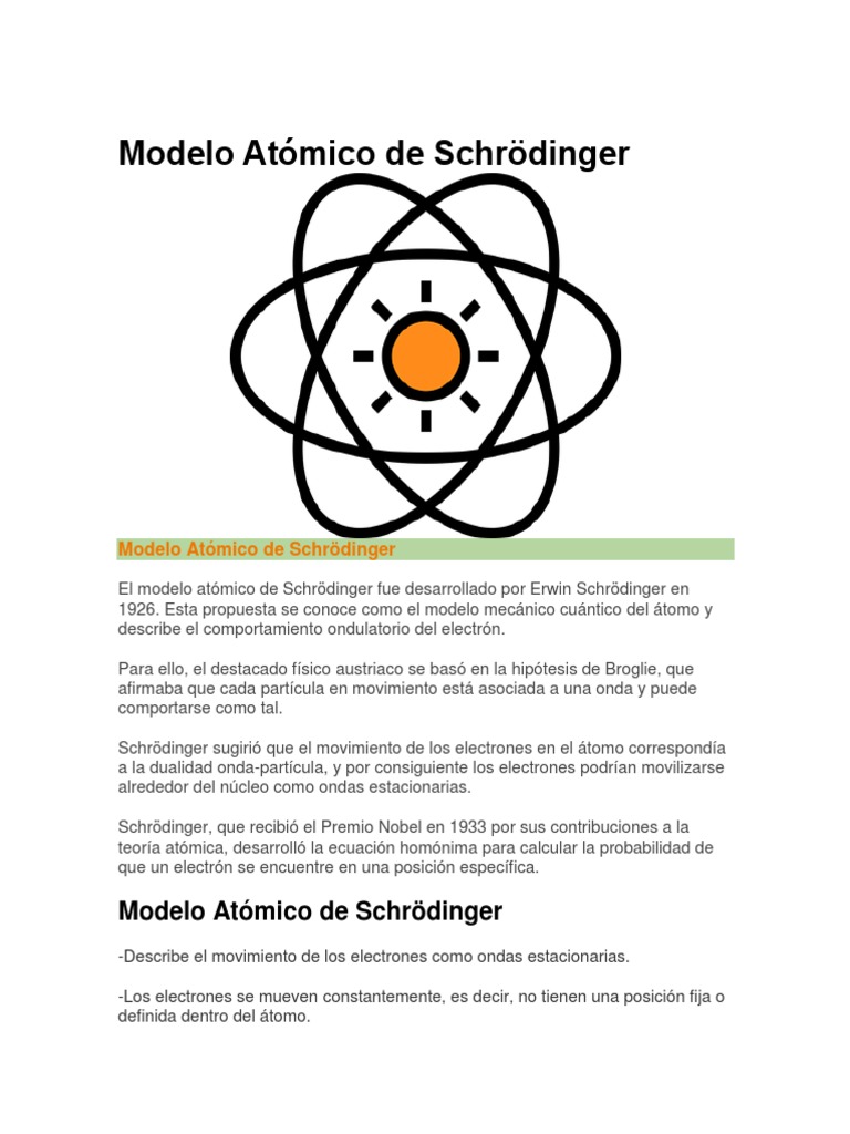 Modelo Atomico De Erwin Schrodinger Modelo Atómico De Schrödinger Y