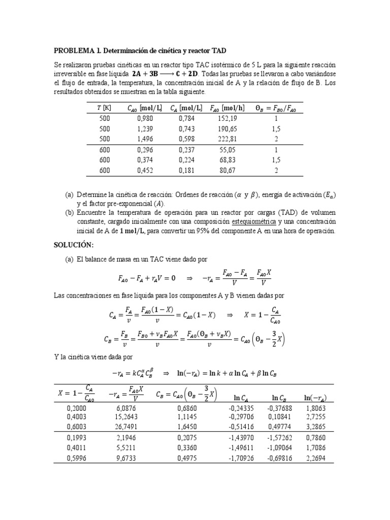 Guía Ejercicios Resueltos Reactores (2015) PDF | PDF