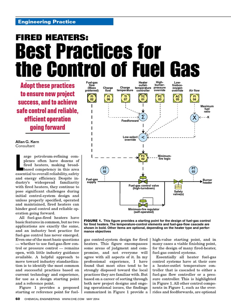 Best Practices For The Control of Fuel Gas | PDF