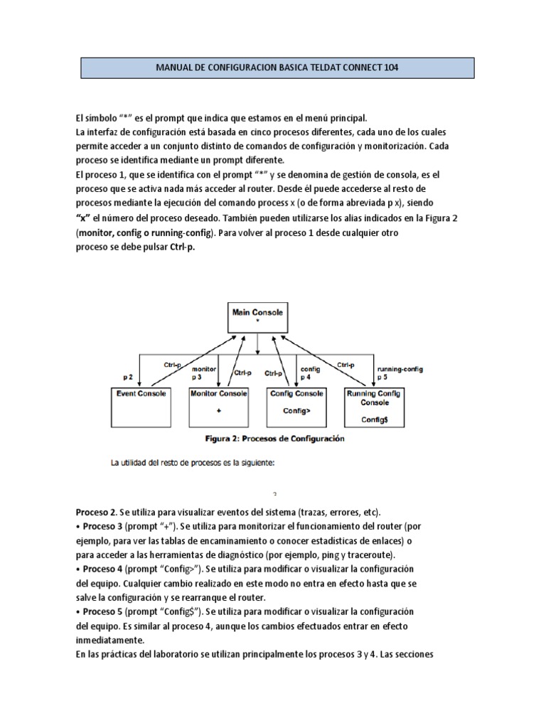Manual - Configuracion Router Teldat - Conect 104 | PDF | Enrutador (Computación) | Protocolos ...