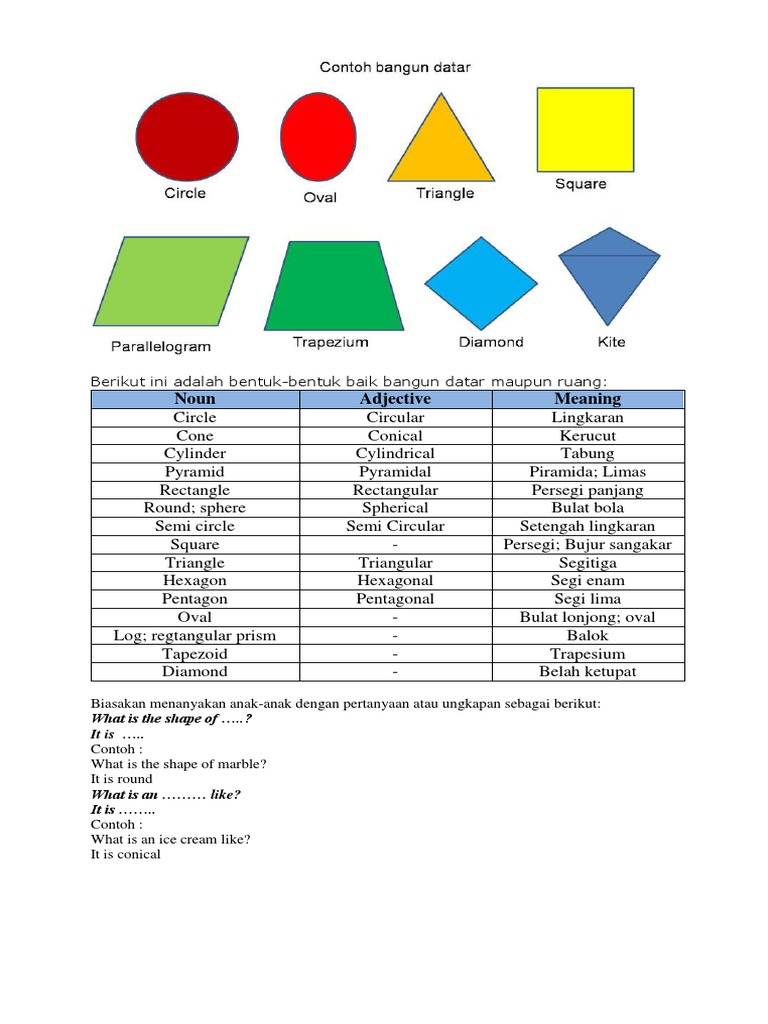 Common Geometric Shapes and Their Descriptions in Indonesian | PDF